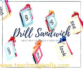 The Best Ways to Teach Reading Sight Words - Teach Magically