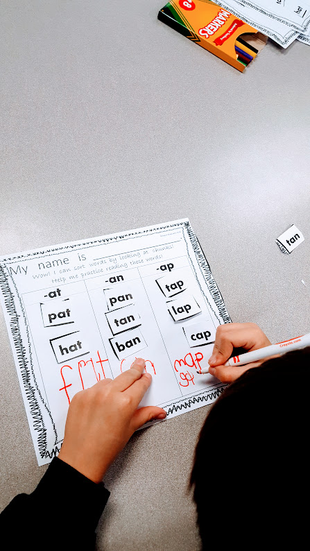 Do You Know 5 Fantastic Phonological Awareness Skills? - Teach Magically